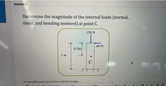 Solved Determine the magnitude of the internal loads | Chegg.com