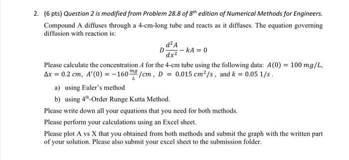 Solved 6 Pts Question 2 Is Modified From Problem 28 8 Of