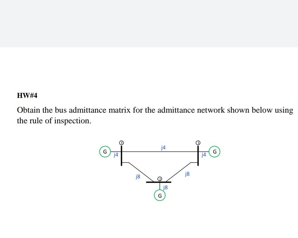 Solved HW#4 Obtain the bus admittance matrix for the | Chegg.com Solved HW#4 Obtain the bus admittance matrix for the | Chegg.com