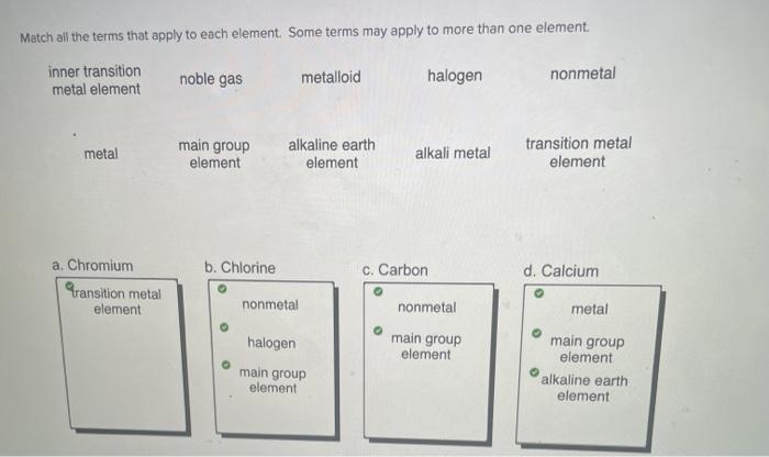 Solved Match All The Terms That Apply To Each Element Some