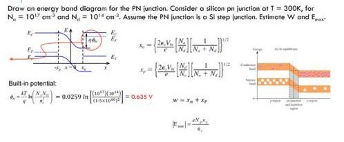 Solved Draw an energy band diagram for the PN junction. | Chegg.com