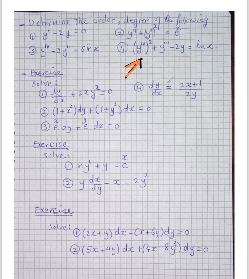 Solved Determine the order, degree of the | Chegg.com