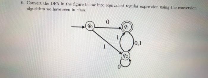 Convert the DFA in the figure below into equivalent | Chegg.com