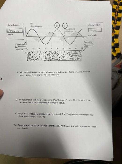 Solved Closed end is A displacement Closed and is dostat | Chegg.com