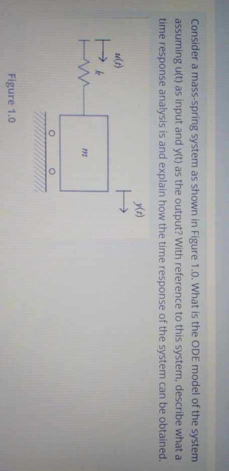 Solved Consider a mass-spring system as shown in Figure 1.0. | Chegg.com