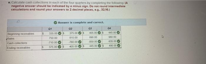 Solved Problem 26.5 Calculating Cash Collections The Morning | Chegg.com