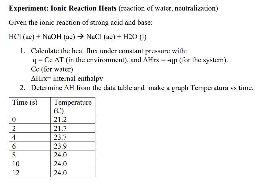 Solved Experiment: Ionic Reaction Heats (reaction of water, | Chegg.com