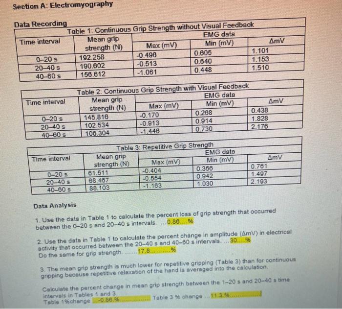 Solved 5. Compare the data in Tables 1 and 2. Explain any | Chegg.com