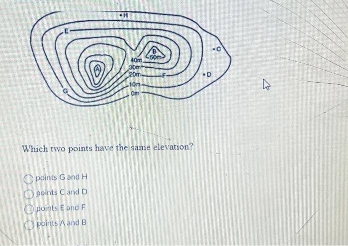 Which two points have the same elevation? points C | Chegg.com