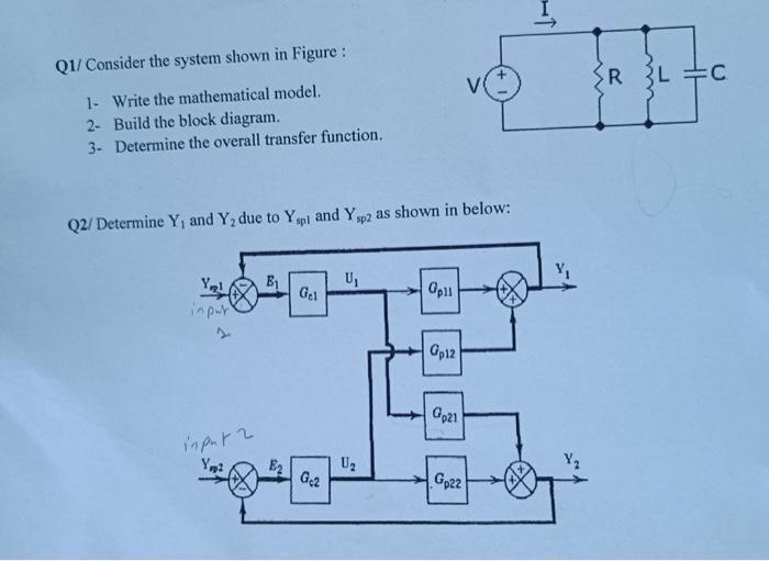Solved Q1/ Consider the system shown in Figure : 1- Write | Chegg.com