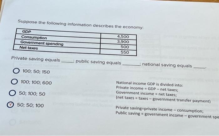 Solved Suppose the following information describes the | Chegg.com