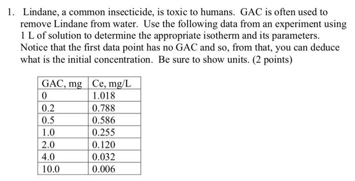 Solved Lindane, a common insecticide, is toxic to humans. | Chegg.com