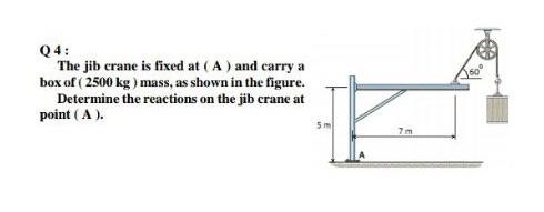 Solved 04: The jib crane is fixed at (A) and carry a box of | Chegg.com