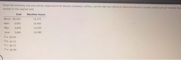 Solved Given the following cost and activity observations | Chegg.com