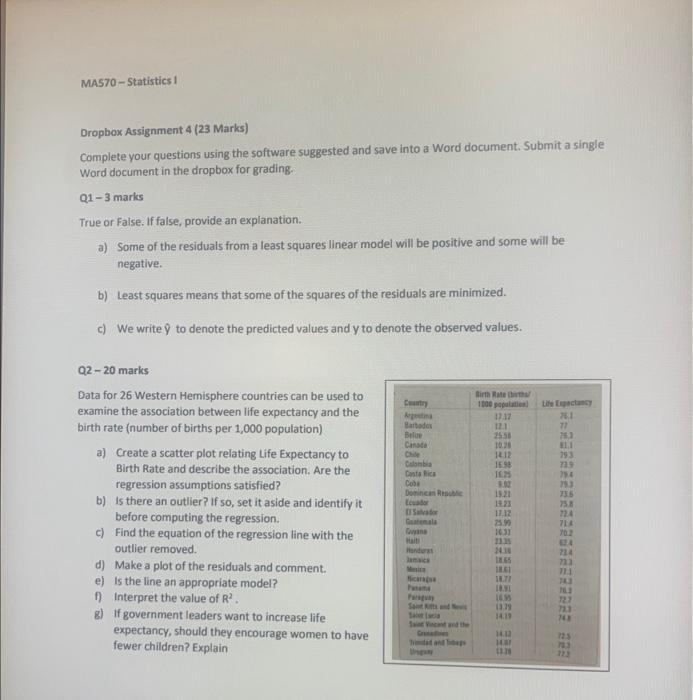 Solved Dropbox Assignment 4 (23 Marks) Complete your | Chegg.com