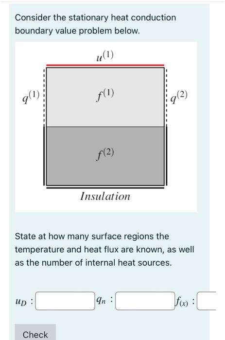 Solved Consider the stationary heat conduction boundary | Chegg.com