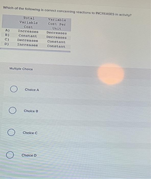 Solved Which of the following is correct concerning | Chegg.com