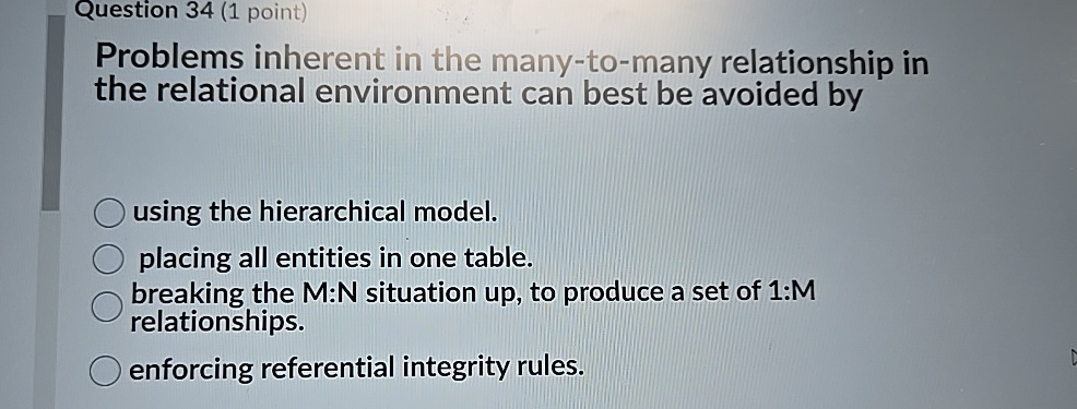 Solved Question 34 (1 ﻿point)Problems inherent in the | Chegg.com