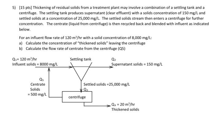 Solved 5) [15 pts] Thickening of residual solids from a | Chegg.com