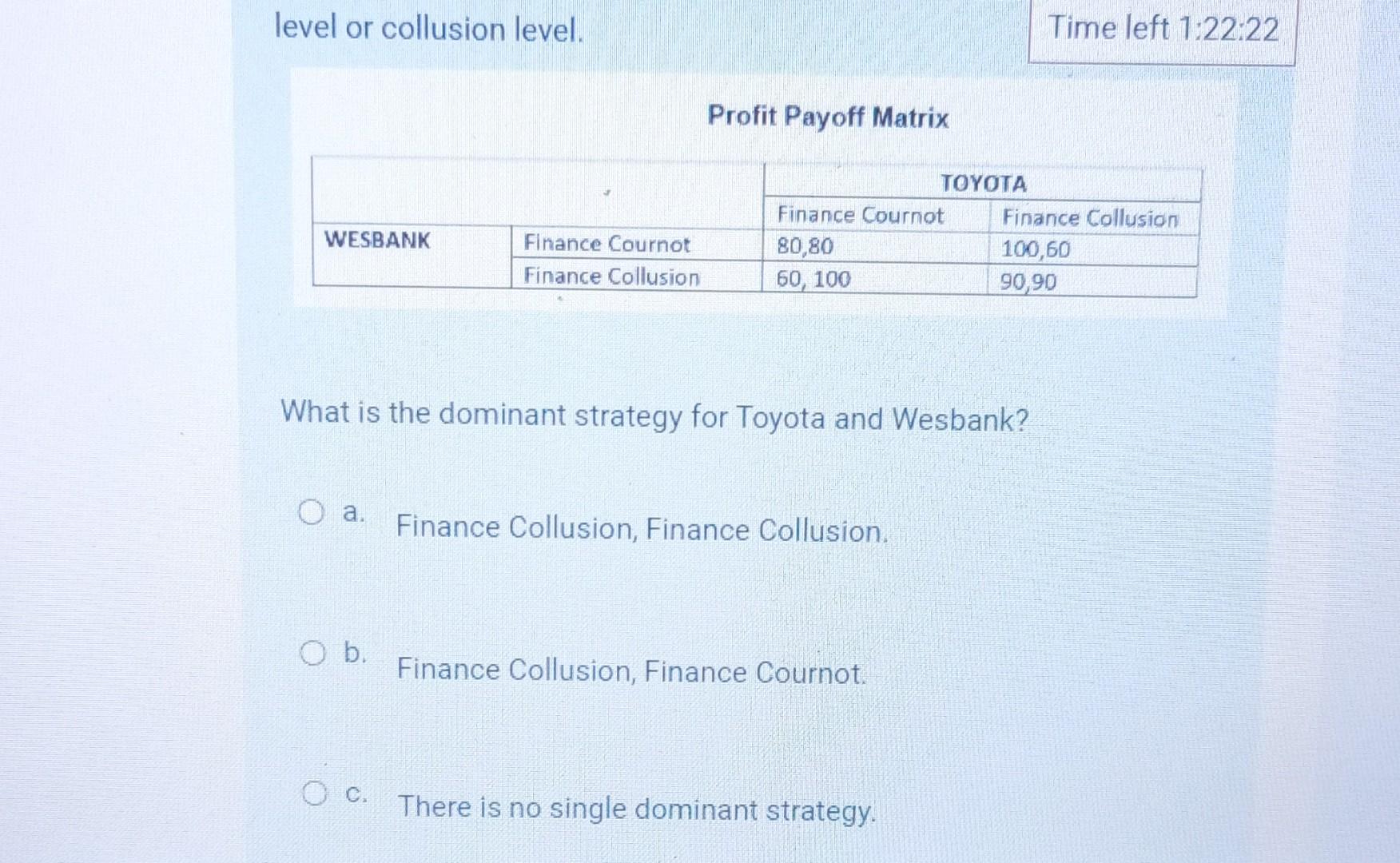 Solved level or collusion level. Profit Payoff Matrix What | Chegg.com