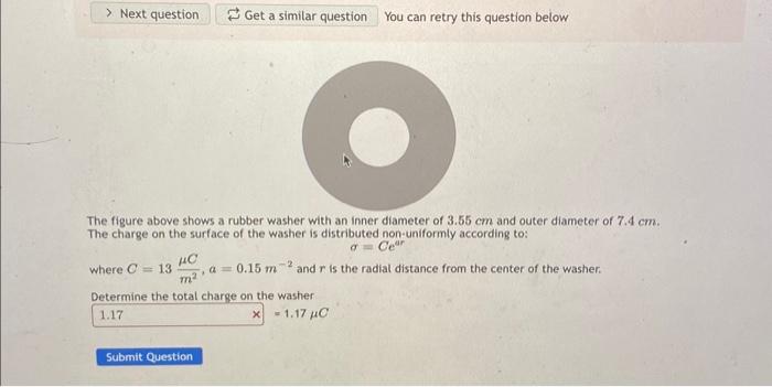 Solved The figure above shows a rubber washer with an inner | Chegg.com