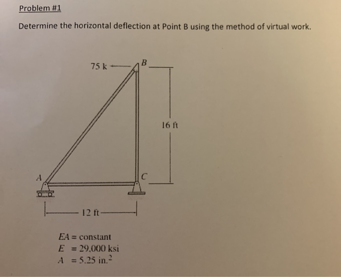 Solved Problem #1 Determine the horizontal deflection at | Chegg.com