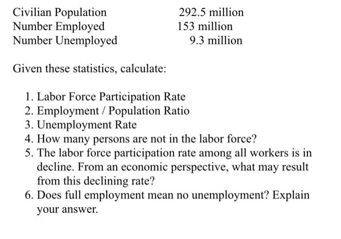 Solved Given these statistics, calculate: 1. Labor Force | Chegg.com