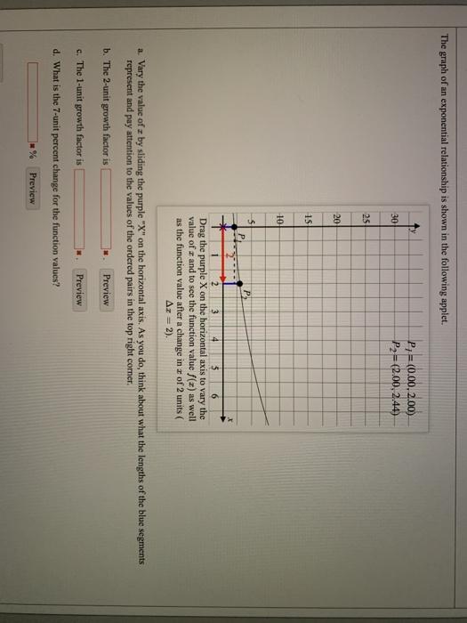 Solved The graph of an exponential relationship is shown in | Chegg.com