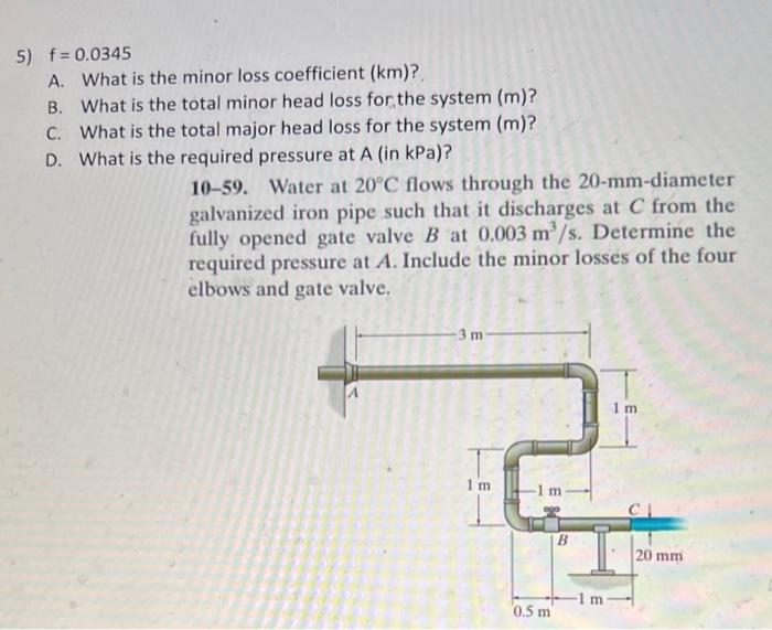 Solved 5) f=0.0345 A. What is the minor loss coefficient | Chegg.com