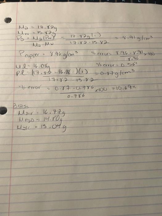 1. Theory We are aware that some objects float on | Chegg.com