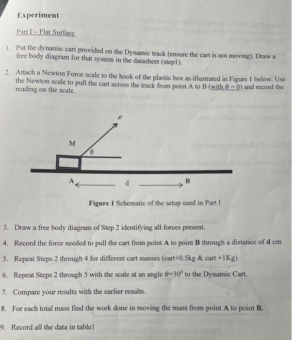 Solved 1. Put the dynamic cart provided on the Dynamic track | Chegg.com