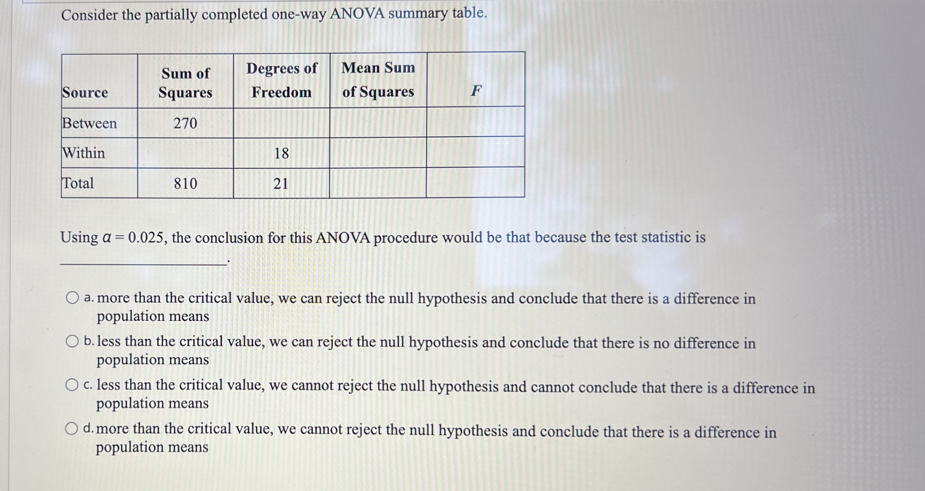 Solved Consider the partially completed one-way ANOVA | Chegg.com