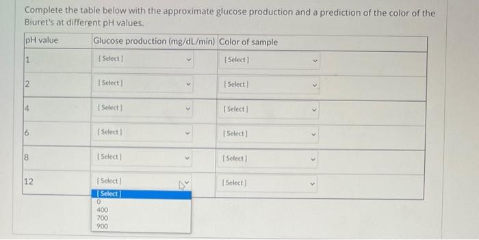 Lactase is an enzyme that breaks down lactose sugar | Chegg.com