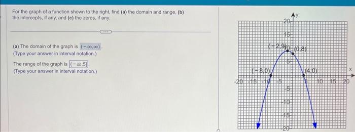 Solved please find domain, range, the intercepts, and zeros | Chegg.com