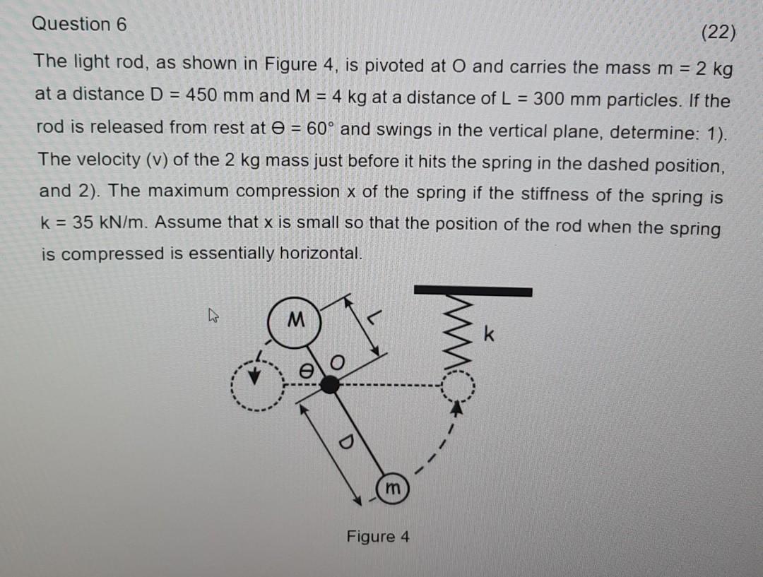 Solved Question 6 (22) The light rod, as shown in Figure 4, | Chegg.com