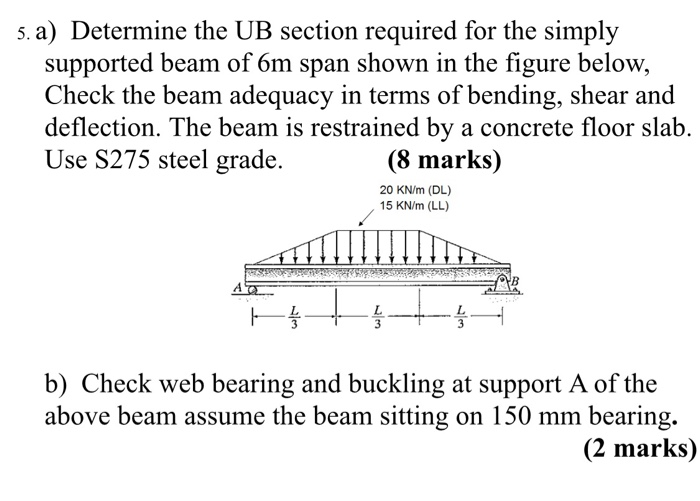 Determine the UB section required for the simply | Chegg.com
