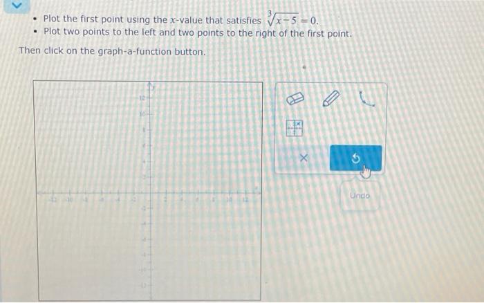 Solved Plot The First Point Using The X Value That