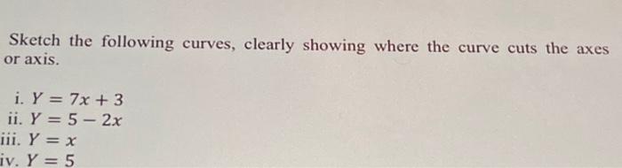 Solved Sketch the following curves, clearly showing where | Chegg.com