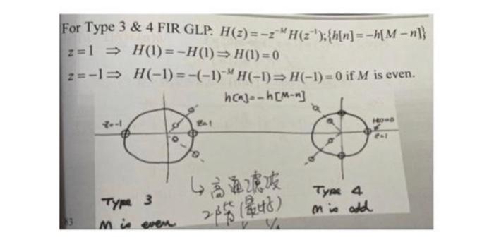 Solved show that Type 3 of GLP systerFor Type 3 \& 4 FIR | Chegg.com
