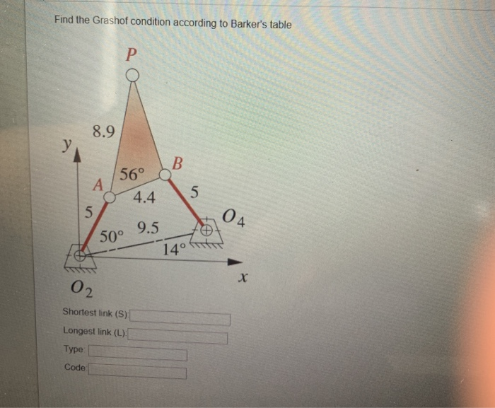 Solved Find the Grashof condition according to Barker's | Chegg.com