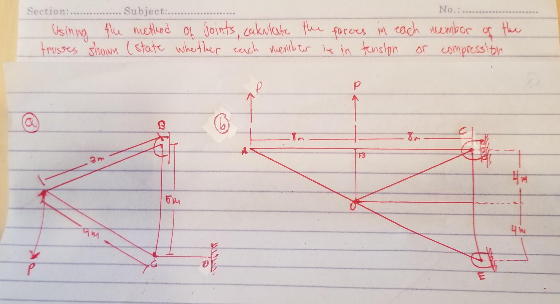 Solved using the method of joints calculate the forces in | Chegg.com