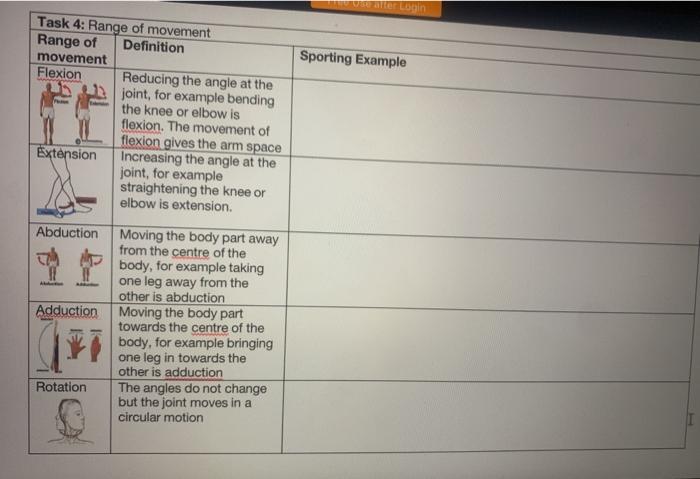 Solved Sporting Example Task 4: Range of movement Range of | Chegg.com
