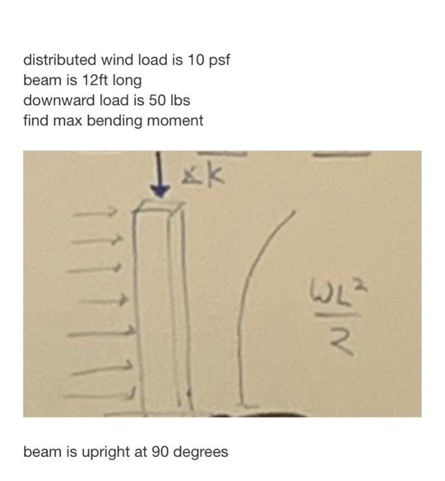 Solved distributed wind load is 10 psf beam is 12ft long | Chegg.com