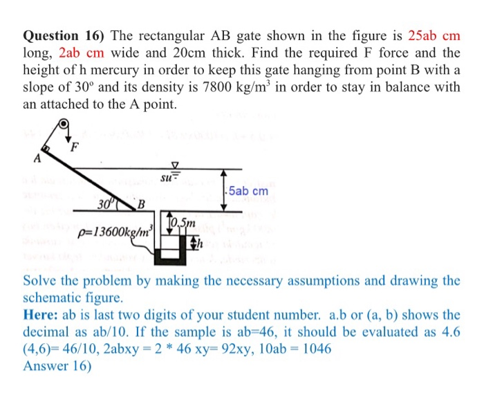 Solved Question 16) The rectangular AB gate shown in the | Chegg.com