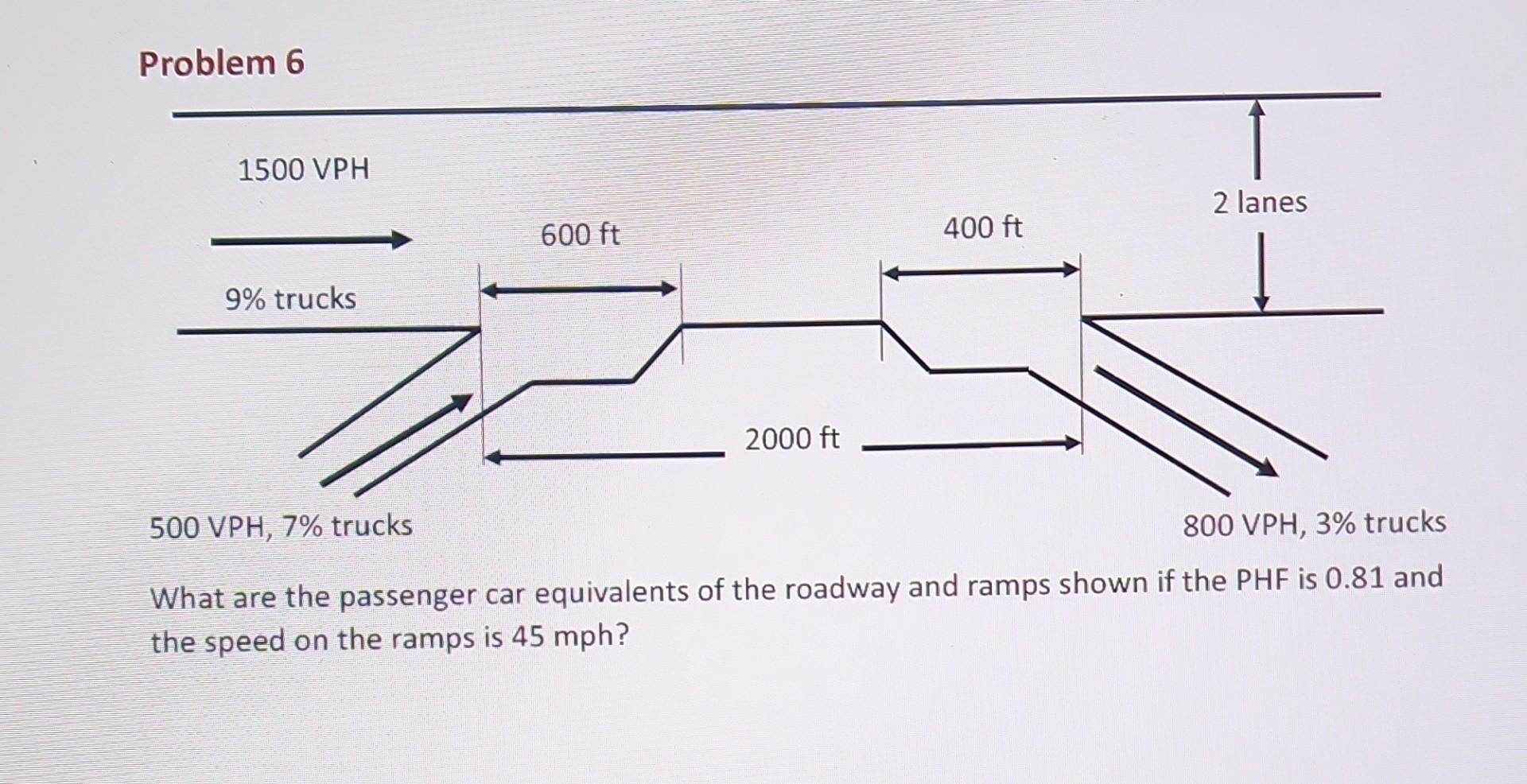 Solved What are the passenger car equivalents of the roadway | Chegg.com