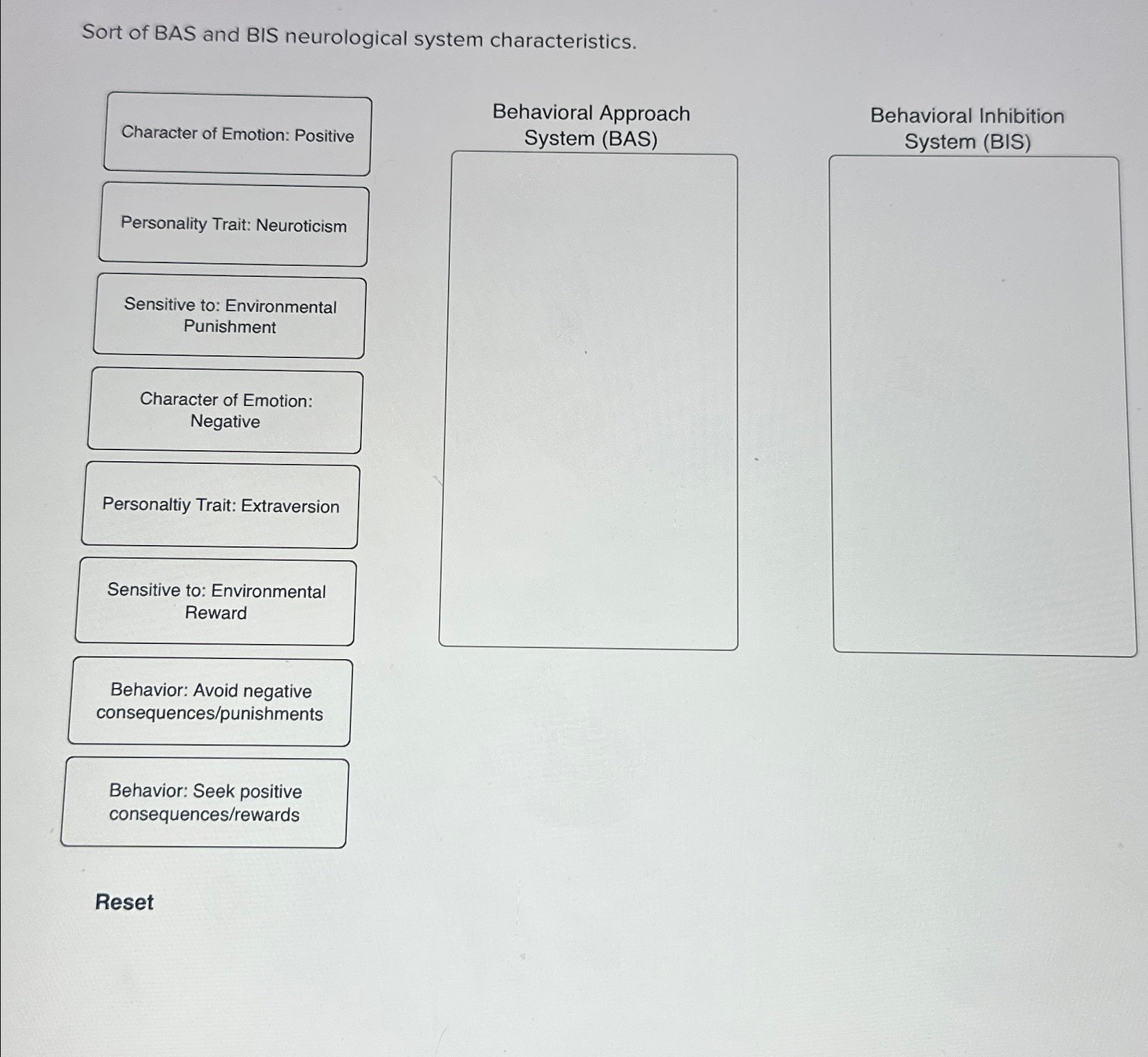 Solved Sort of BAS and BIS neurological system | Chegg.com
