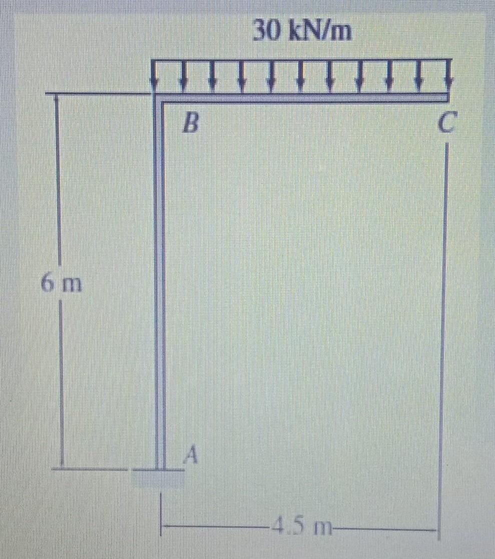 Solved USING VIRTUAL WORK METHOD Find the vertical | Chegg.com