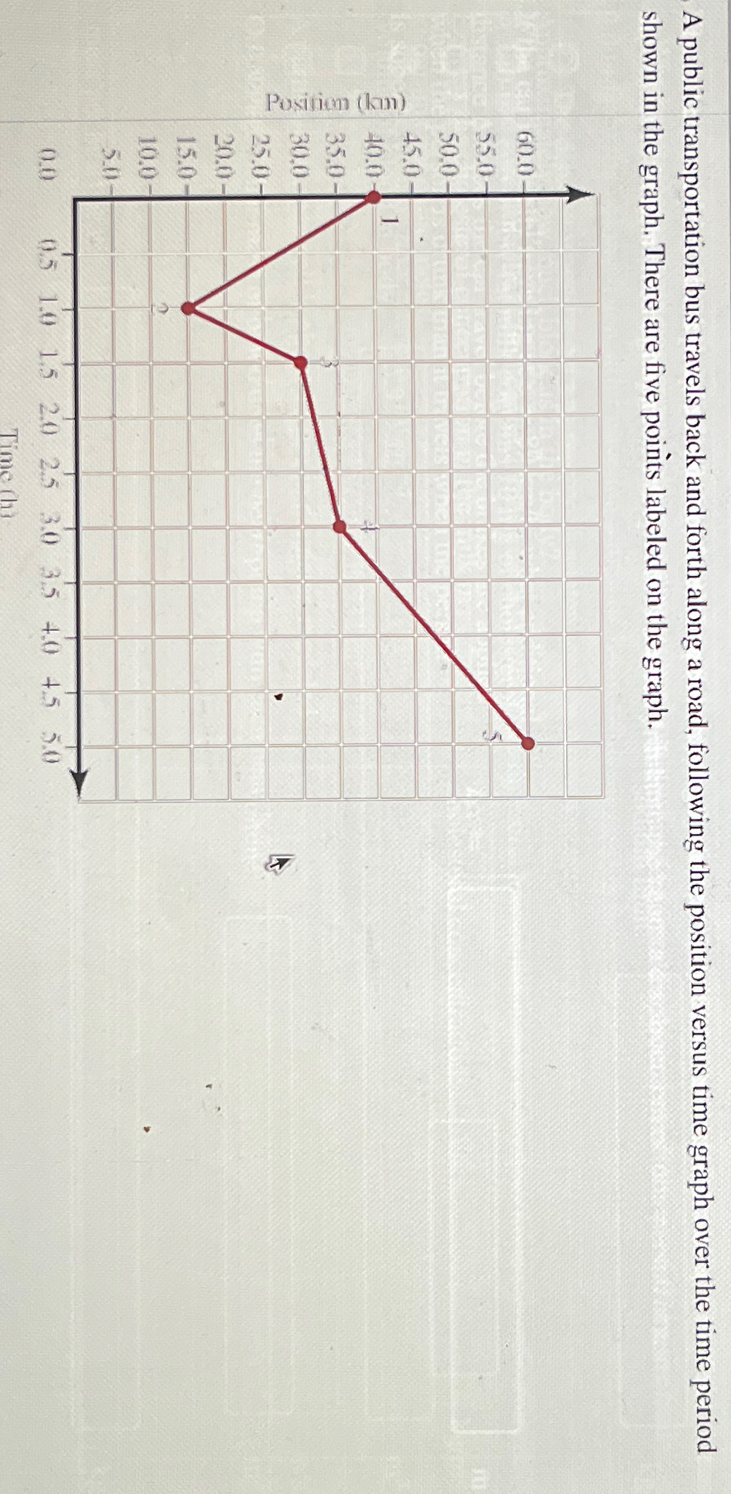 A public transportation bus travels back and forth | Chegg.com