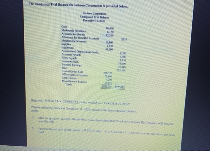Solved The Unadjusted Trial Balance for Jackson Corporation | Chegg.com