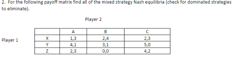 Solved For the following payoff matrix find all of the mixed | Chegg.com